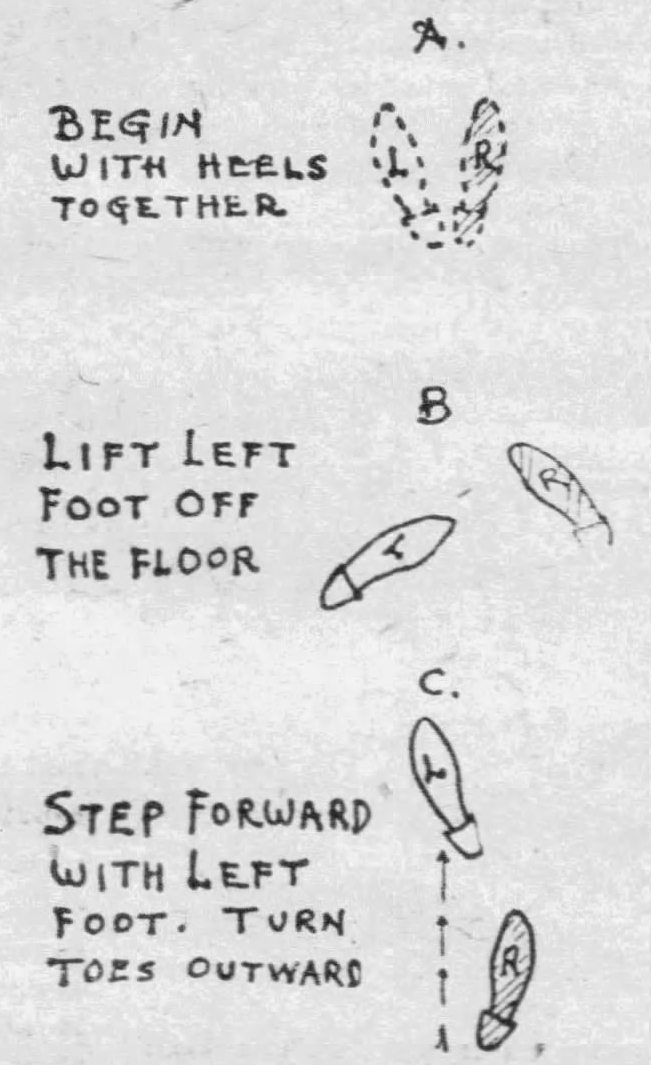 Library of Dance - Charleston